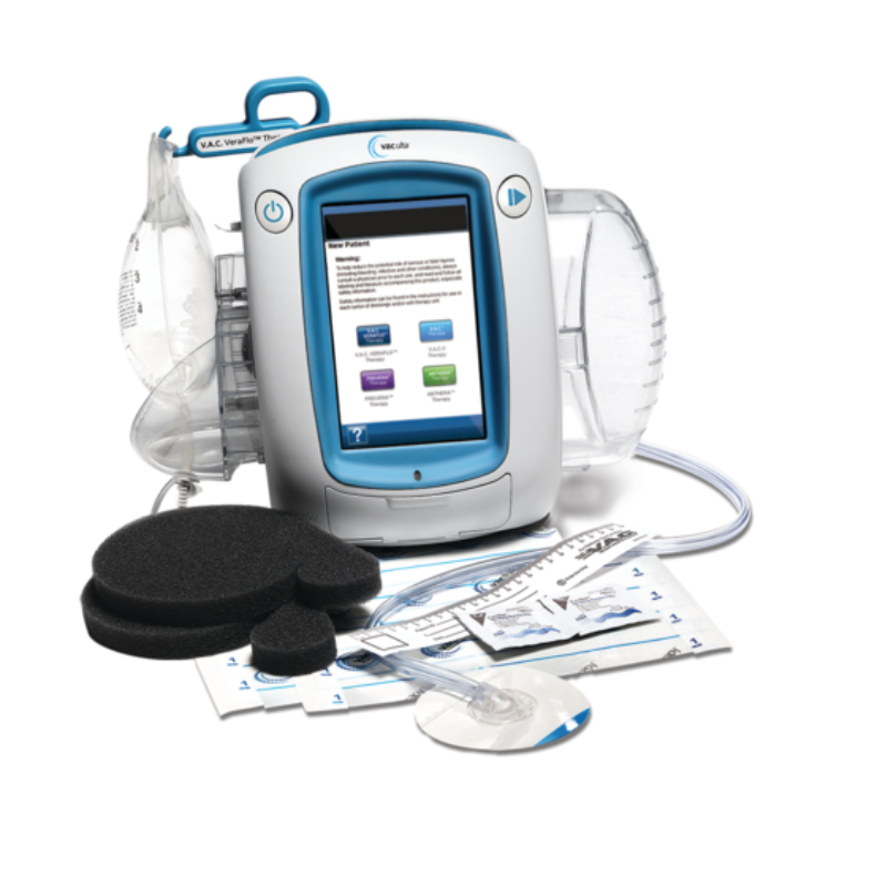 Terapia VAC – Kuramas